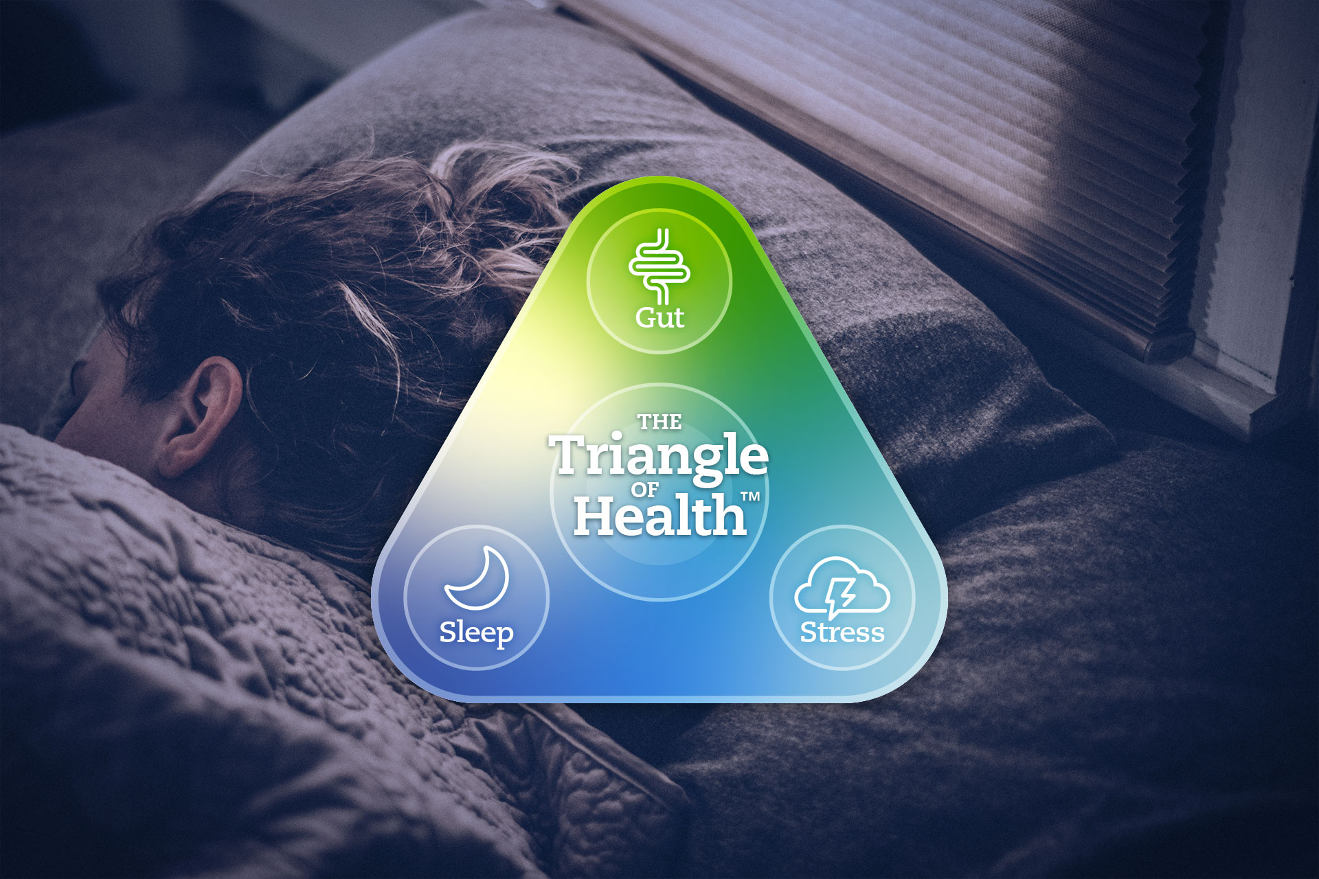 Richmond Integrative & Functional Medicine - Richmond, Virginia